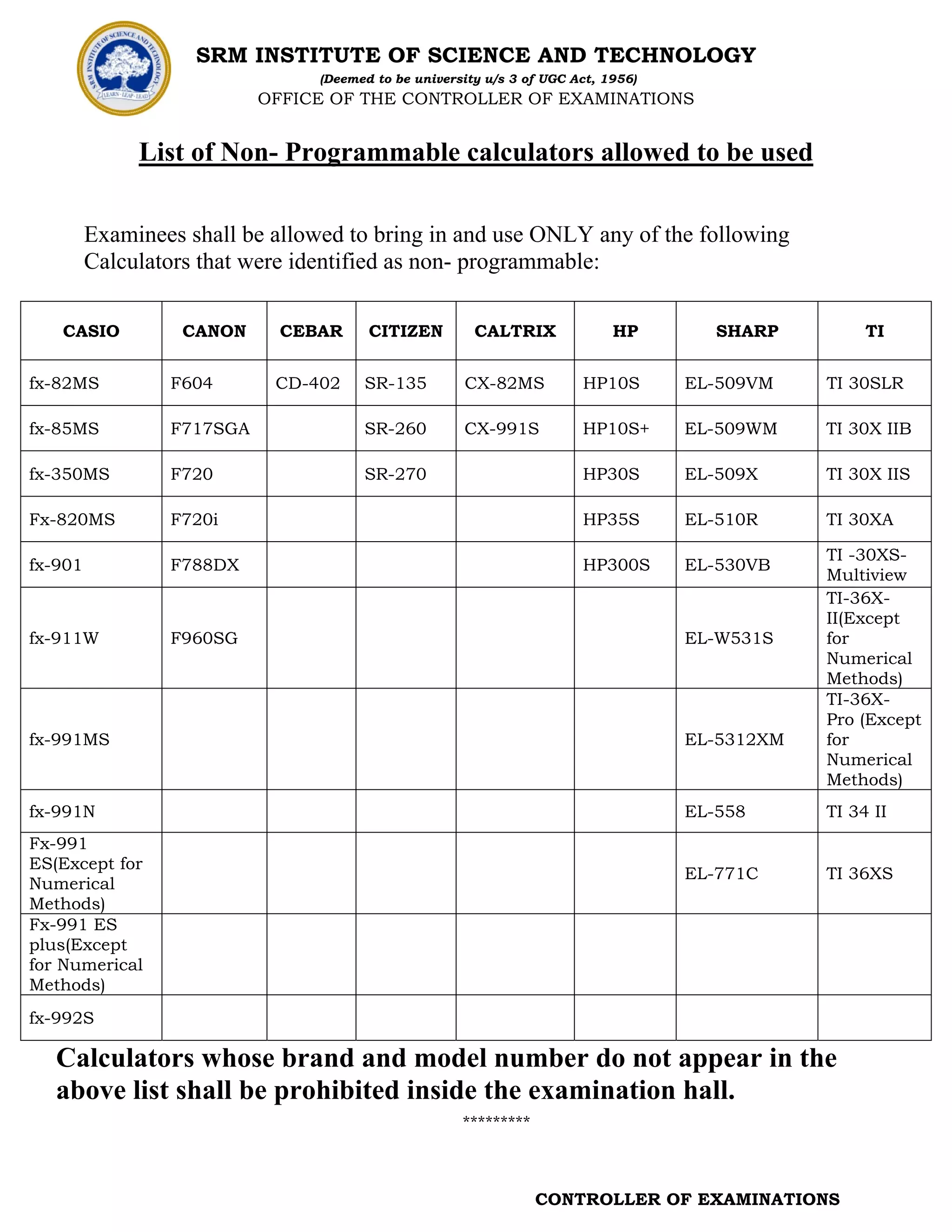calculators-list.pdf
