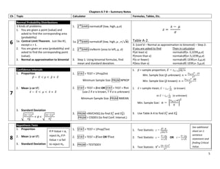Memorization of Various Calculator shortcuts | PDF