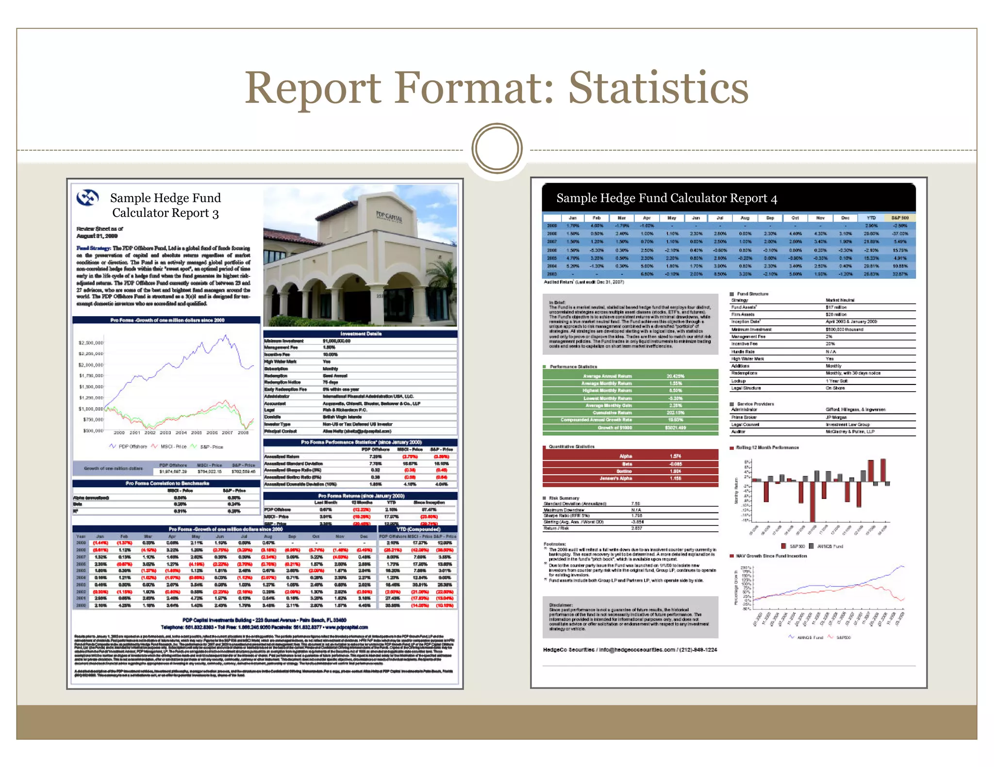 Hedge Fund tearsheets created by the Hedge Fund Calculator | PDF