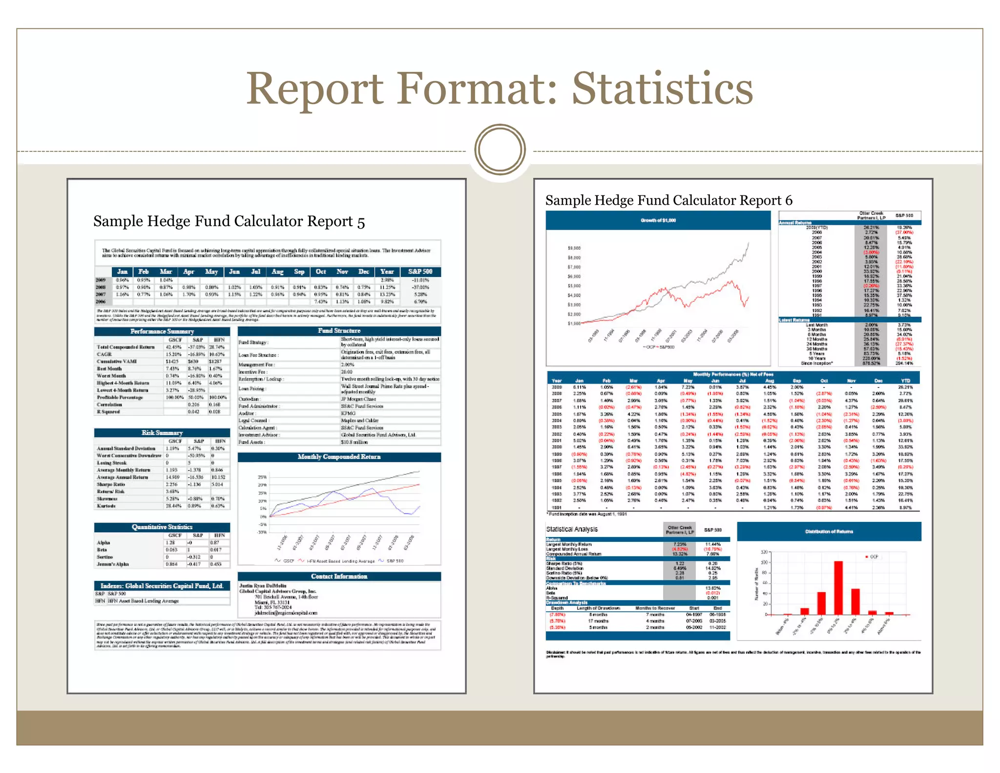 Hedge Fund tearsheets created by the Hedge Fund Calculator | PDF