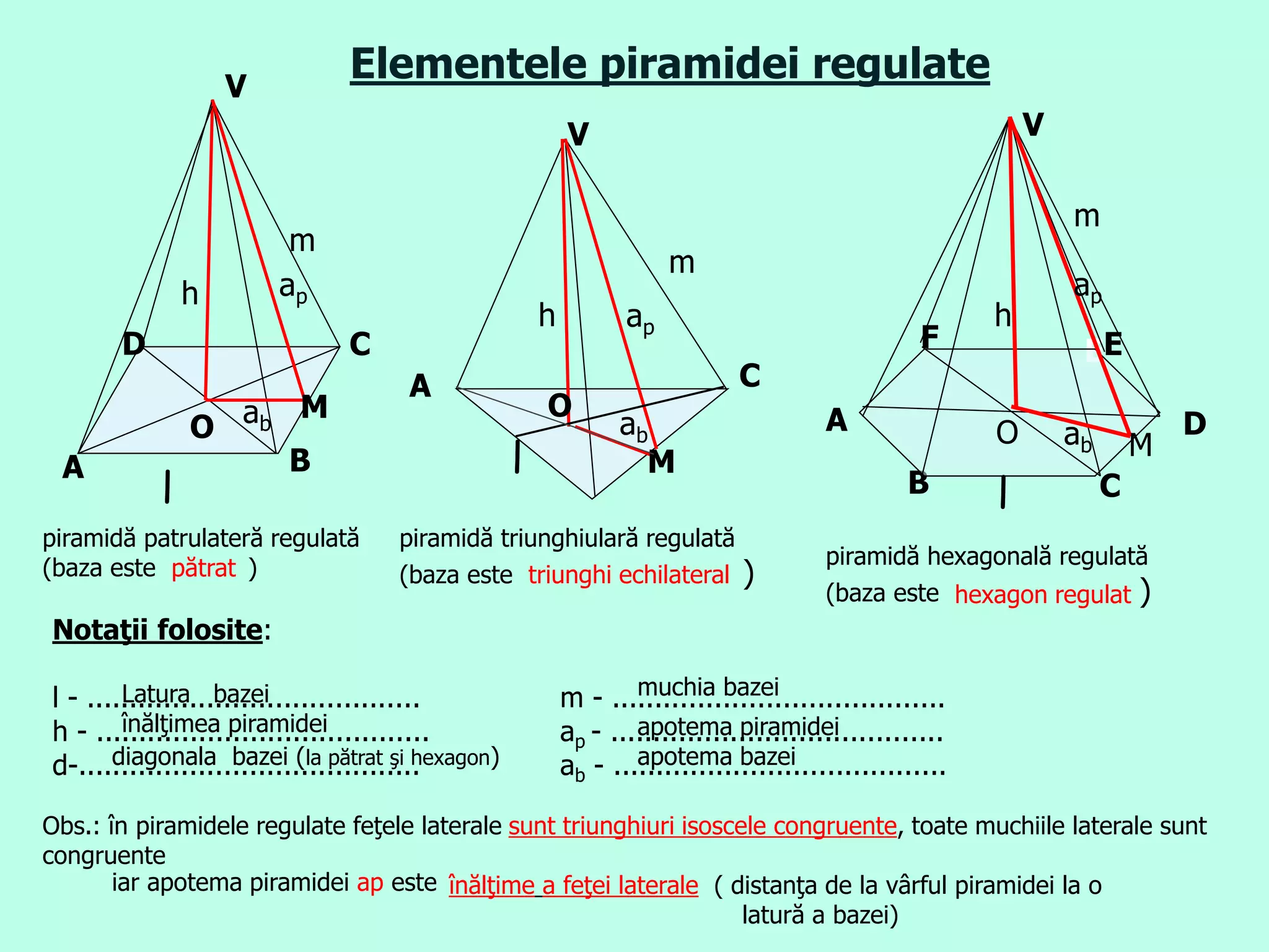 Calcul de arii si volume | PPTX