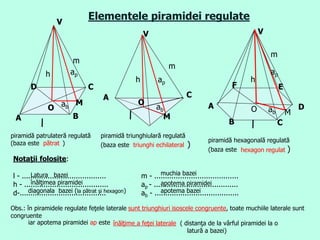 Calcul de arii si volume | PPTX