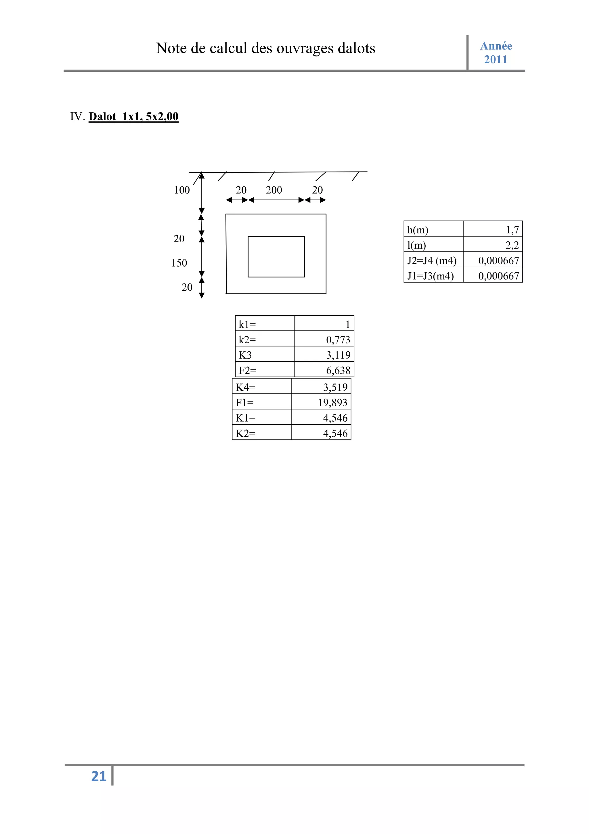 Calcul de dalot | PDF