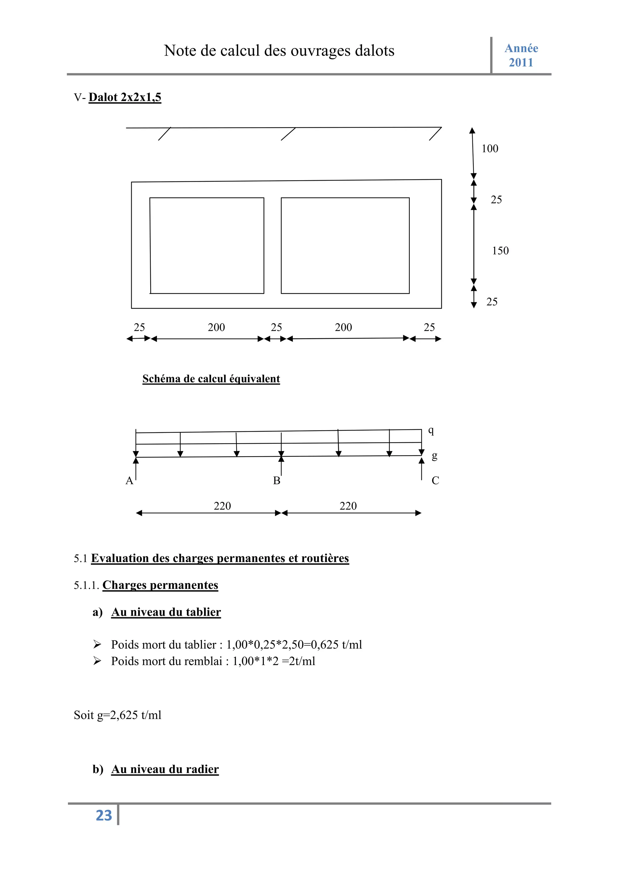 Calcul de dalot | PDF