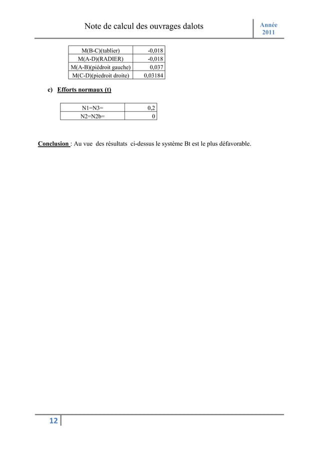 Calcul de dalot | PDF