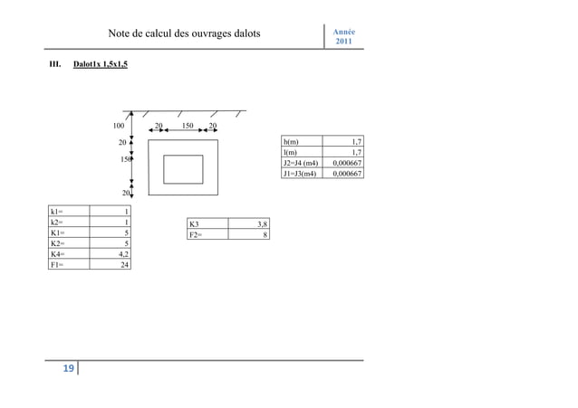 Calcul de dalot | PDF