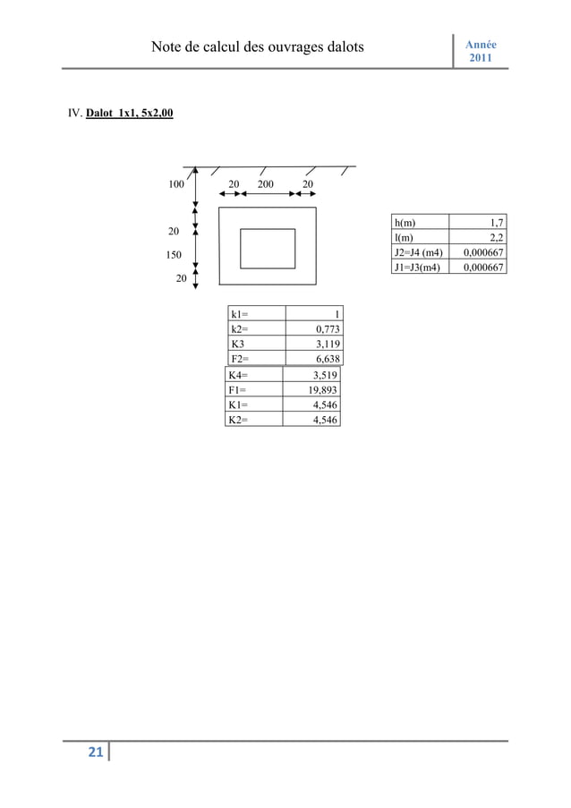 Calcul de dalot | PDF