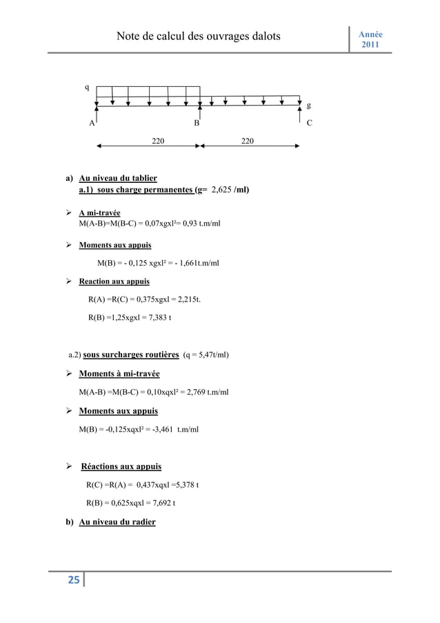 Calcul de dalot | PDF