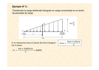 Calculo-cargas-vigas.pdf