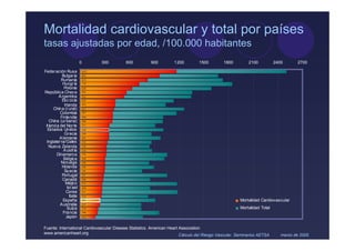 Calculo del Riesgo Vascular | PDF