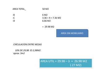 Calculo de area util eventos | PPTX