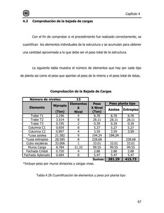 Calculo de cargas muerta y vivas | PDF