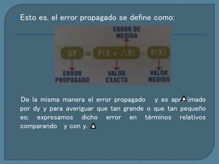 Calculo de diferenciales | PPTX