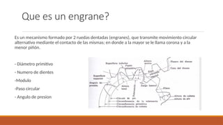 CALCULO DE ENGRANES RECTOS PARA TALLERES | PPTX