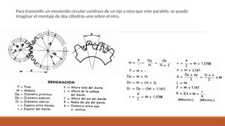 CALCULO DE ENGRANES RECTOS PARA TALLERES | PPTX