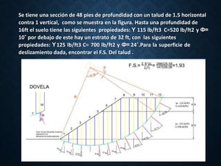 CALCULO PARA ESTABILIDAD DE TALUDES..pptx