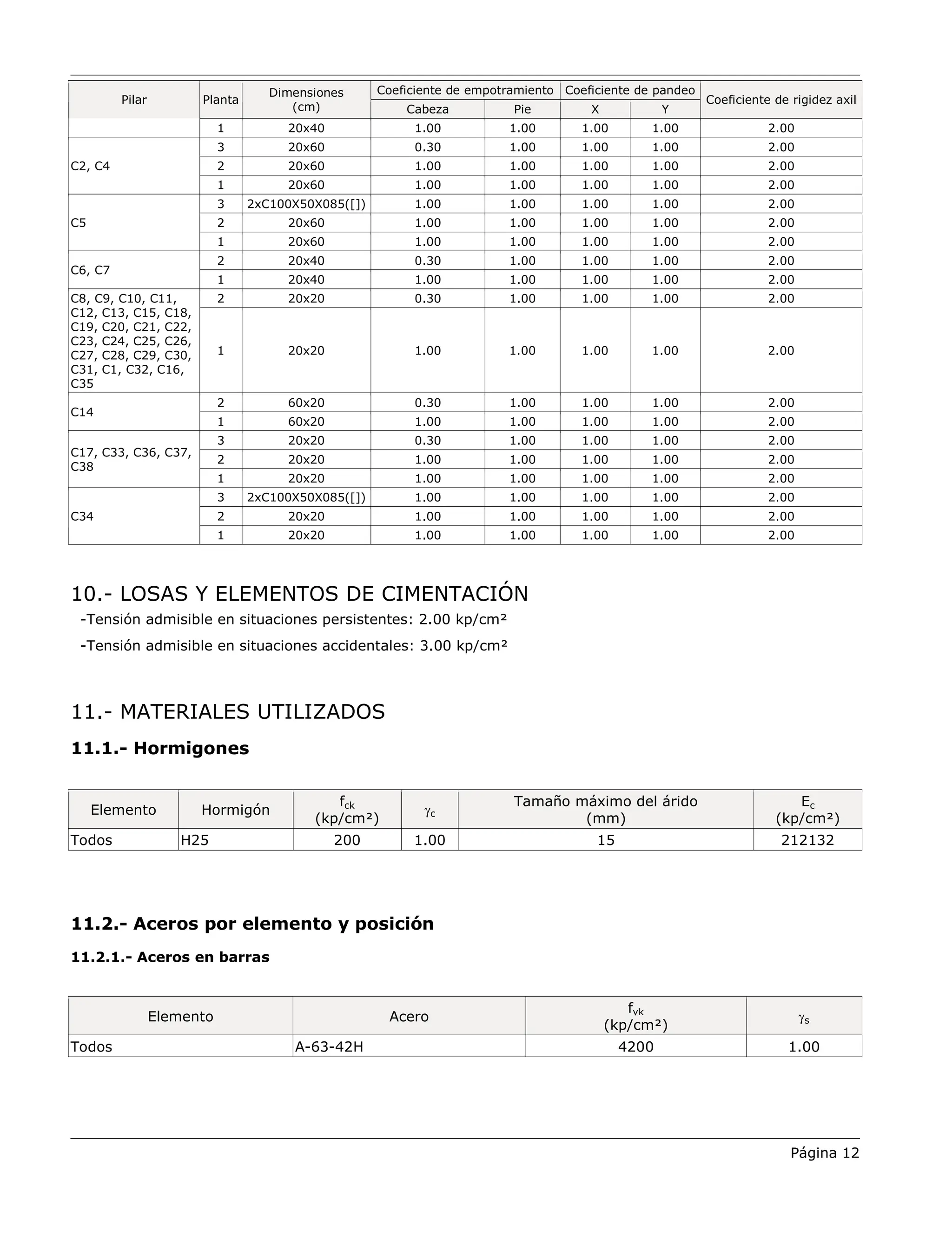 Calculista de Estructuras Chañaral - Diego de Almagro | PDF