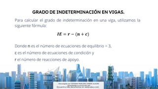 CALCULO DE GRADO DE INDETERMINACION 1.pdf