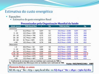 C alculo de kcal em atividade fisica | PDF