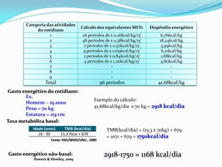 C alculo de kcal em atividade fisica | PDF