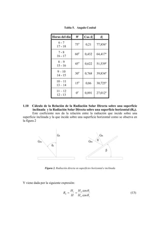 Calculo de la cinematica solar | PDF