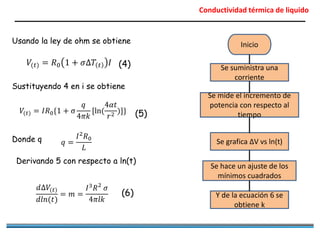 Calculo de la conductividad termica liquido y gases | PPTX