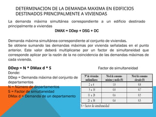 calculo de la demanda y acometida en BT y MT.pptx