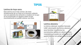 Calculo de letrinas. | PPTX