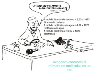 CALCULO DEL MOL composicion centesimal, formula empirica y molecular ...