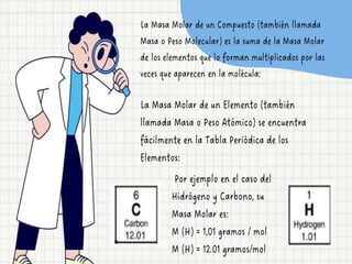 CALCULO DEL MOL composicion centesimal, formula empirica y molecular ...