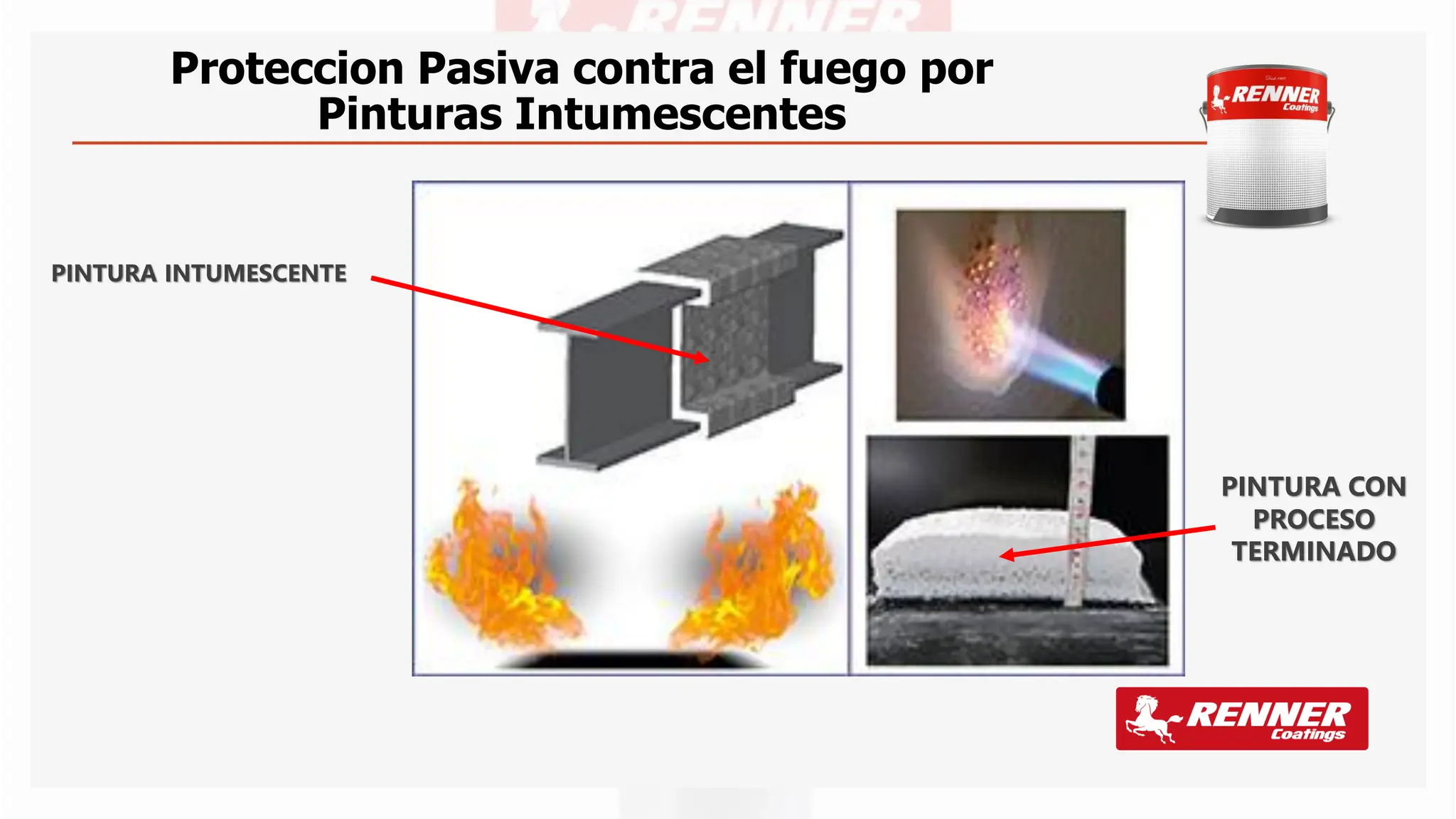 CALCULO DE MASIVIDAD de perfiles metalicos | PDF