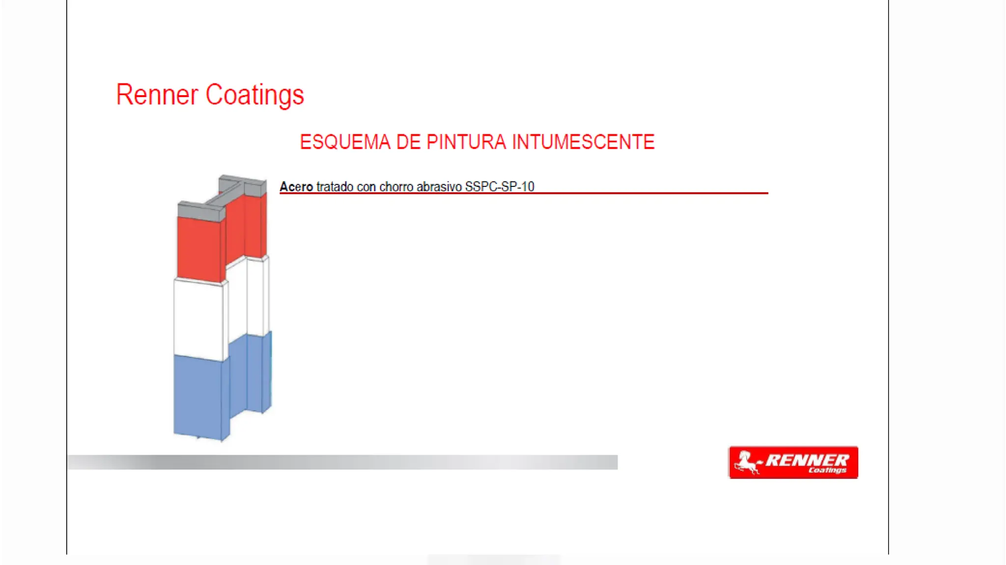 CALCULO DE MASIVIDAD de perfiles metalicos | PDF