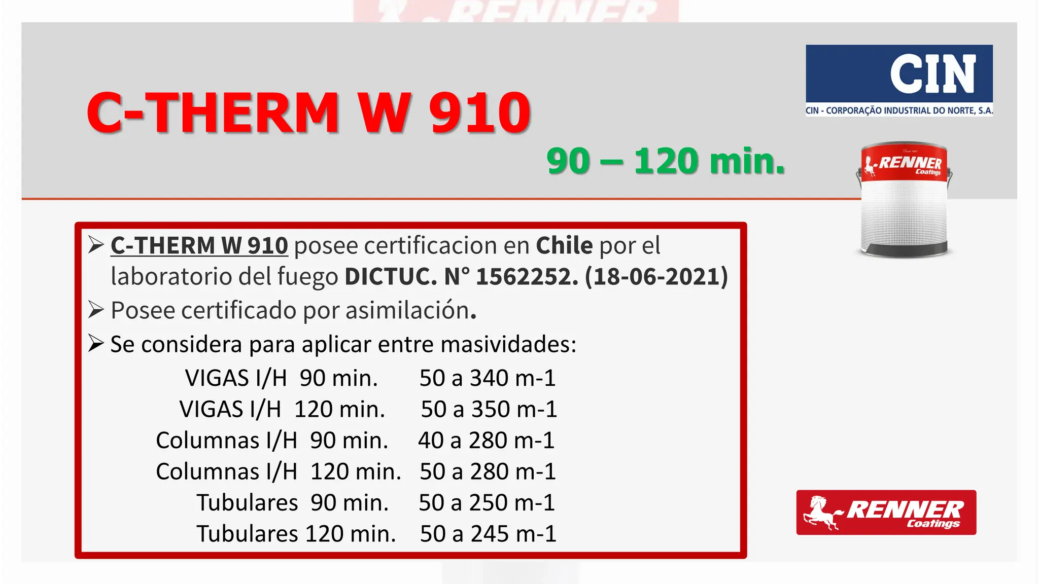 CALCULO DE MASIVIDAD de perfiles metalicos | PDF