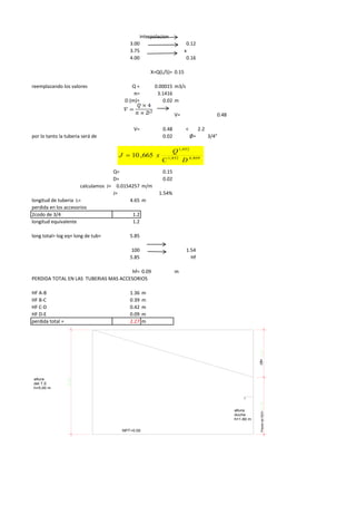 Calculo de memoria de sanitaria agua | PDF