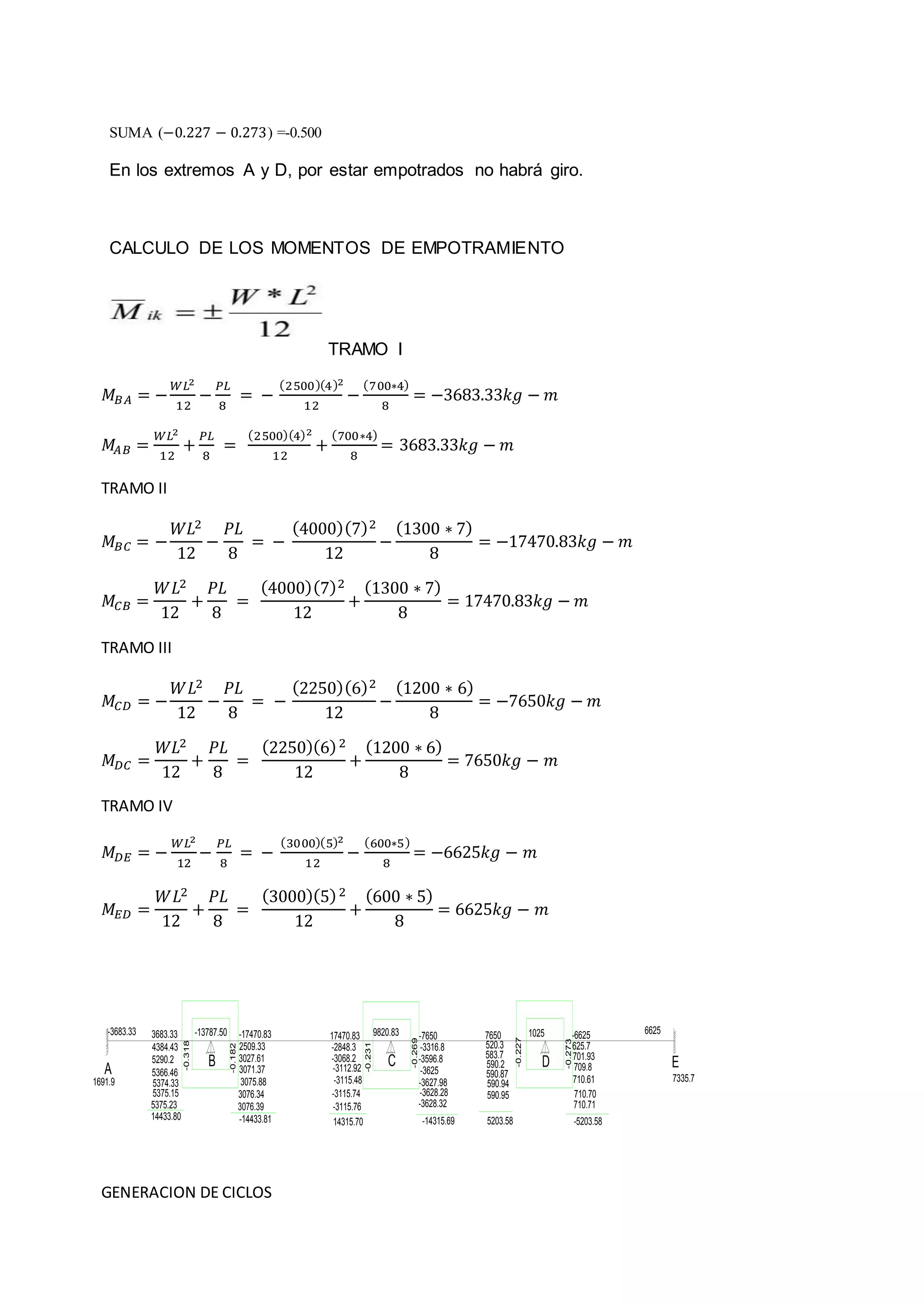 Calculo de momentos en una viga continua cuando se encuentran | DOCX
