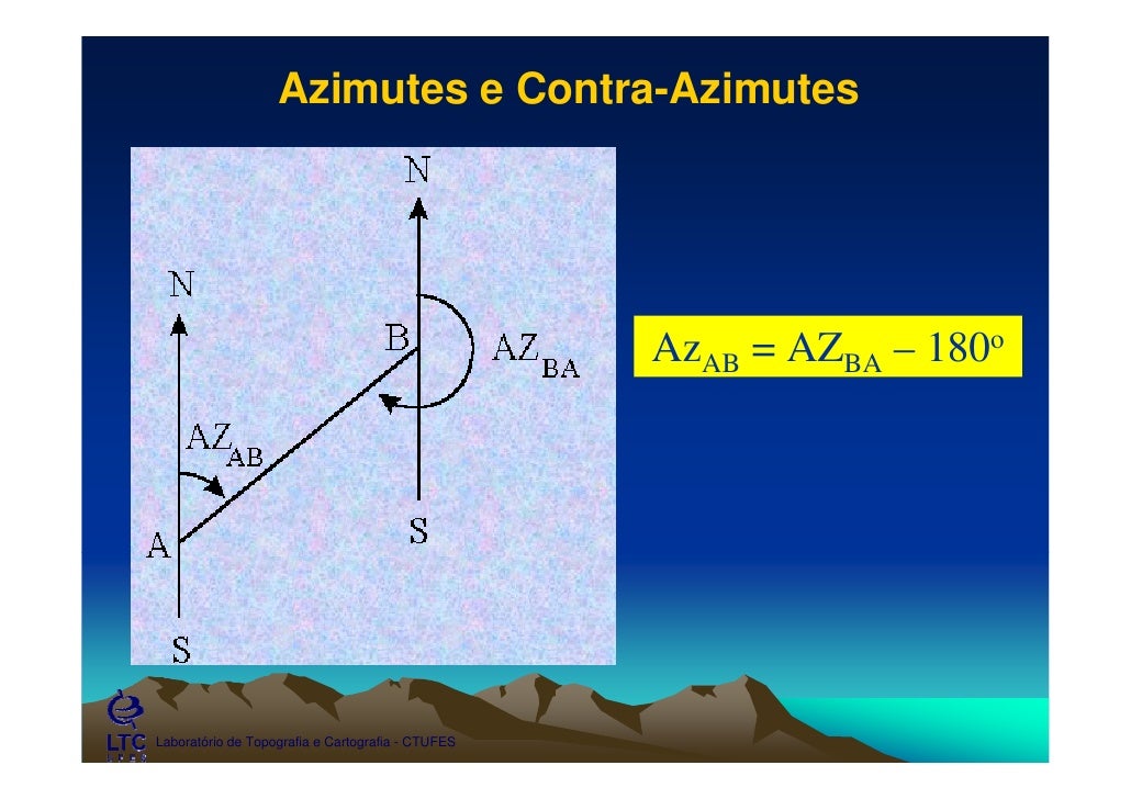 Calculo de rumos e azimutes2