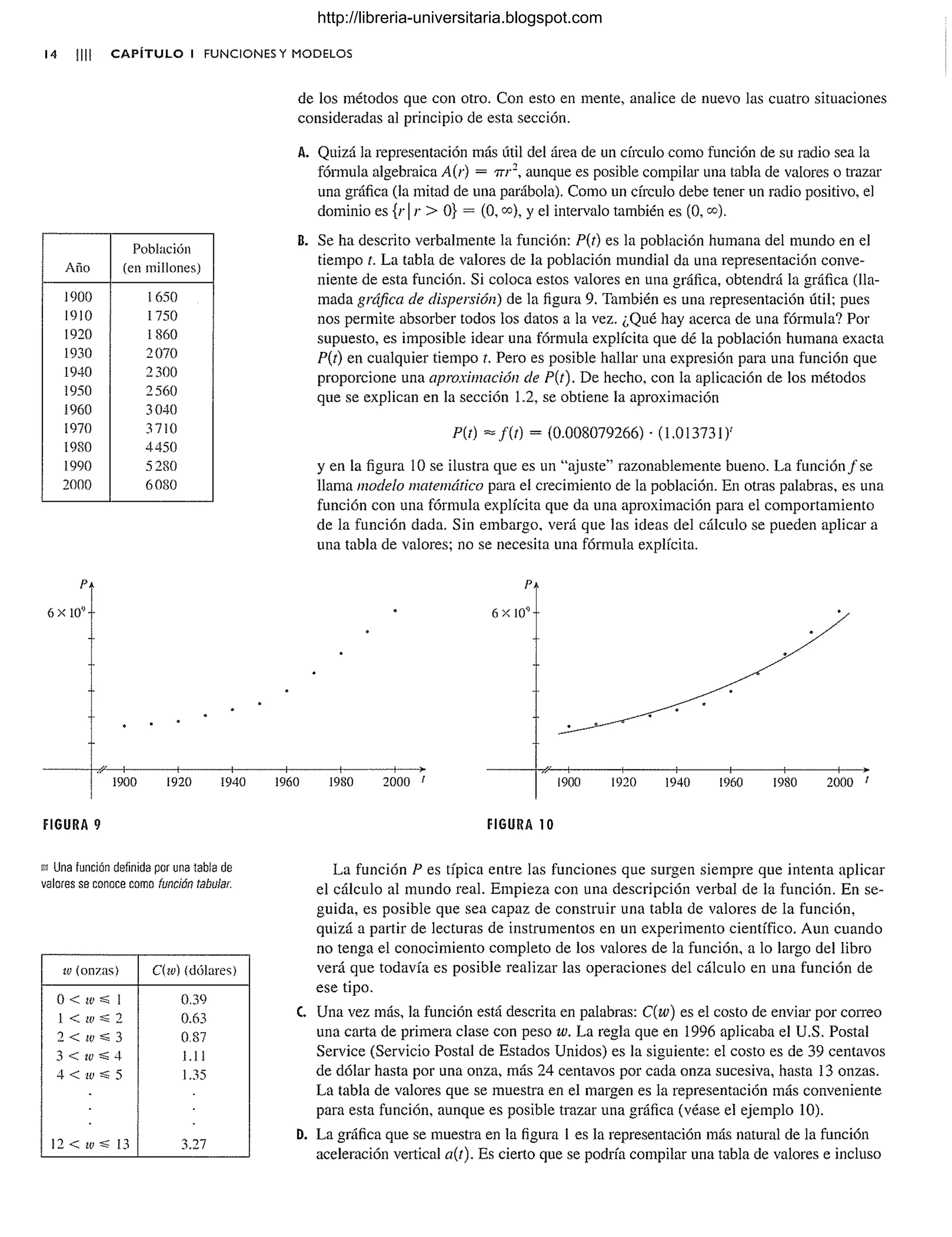 Calculo De Una Variable James Stewart 6 Edición Pdf