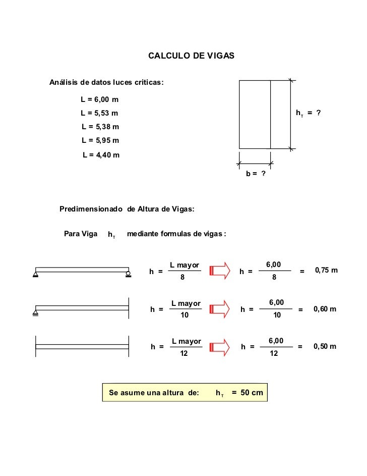 CALCULO DE VIGA DE HORMIGÓN ARMADO