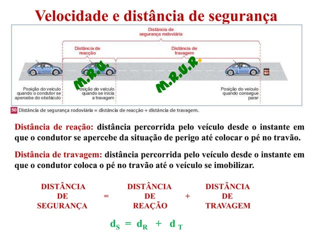 Calculo distancia de segurança | PPT