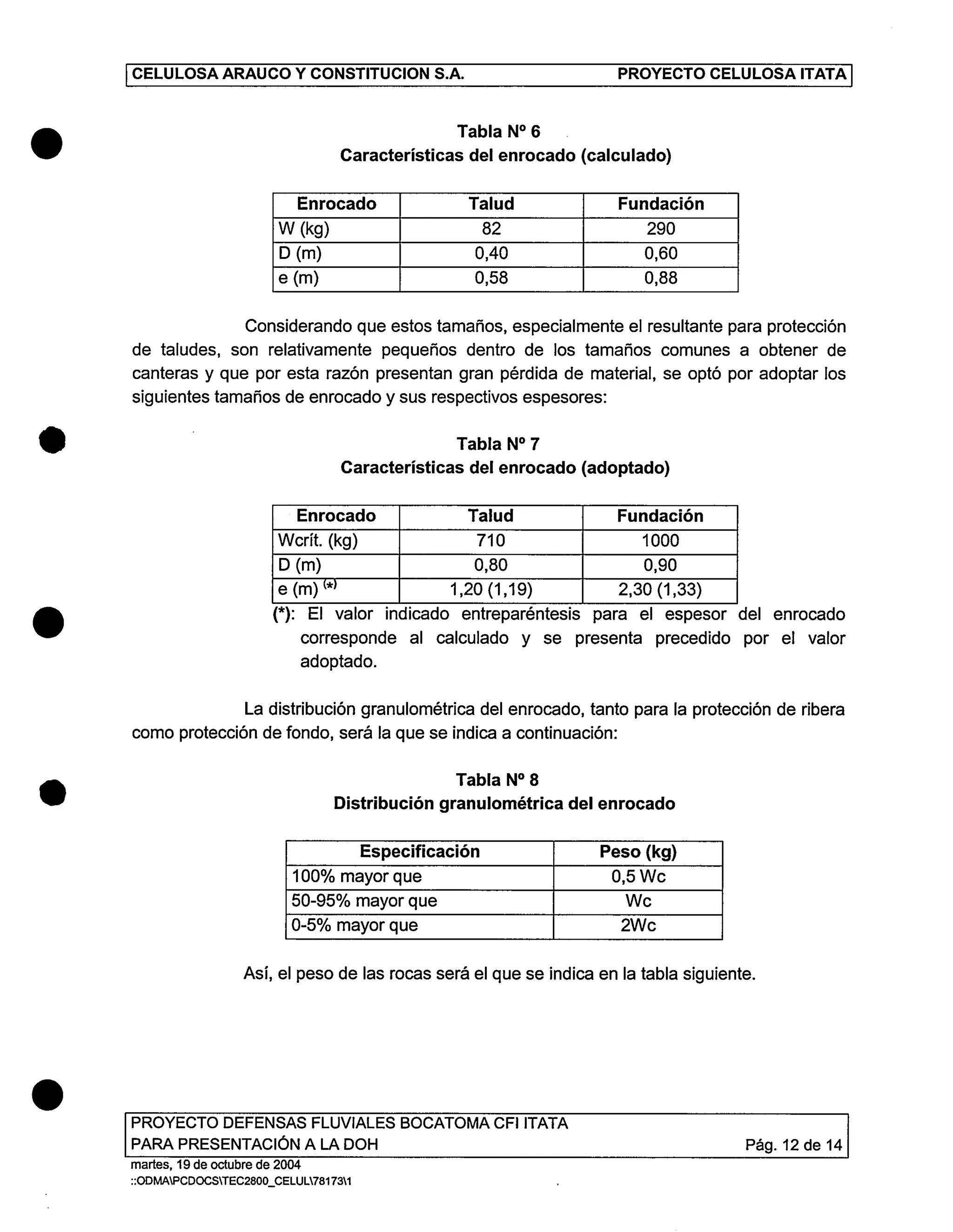 Calculo enrocado | PPT