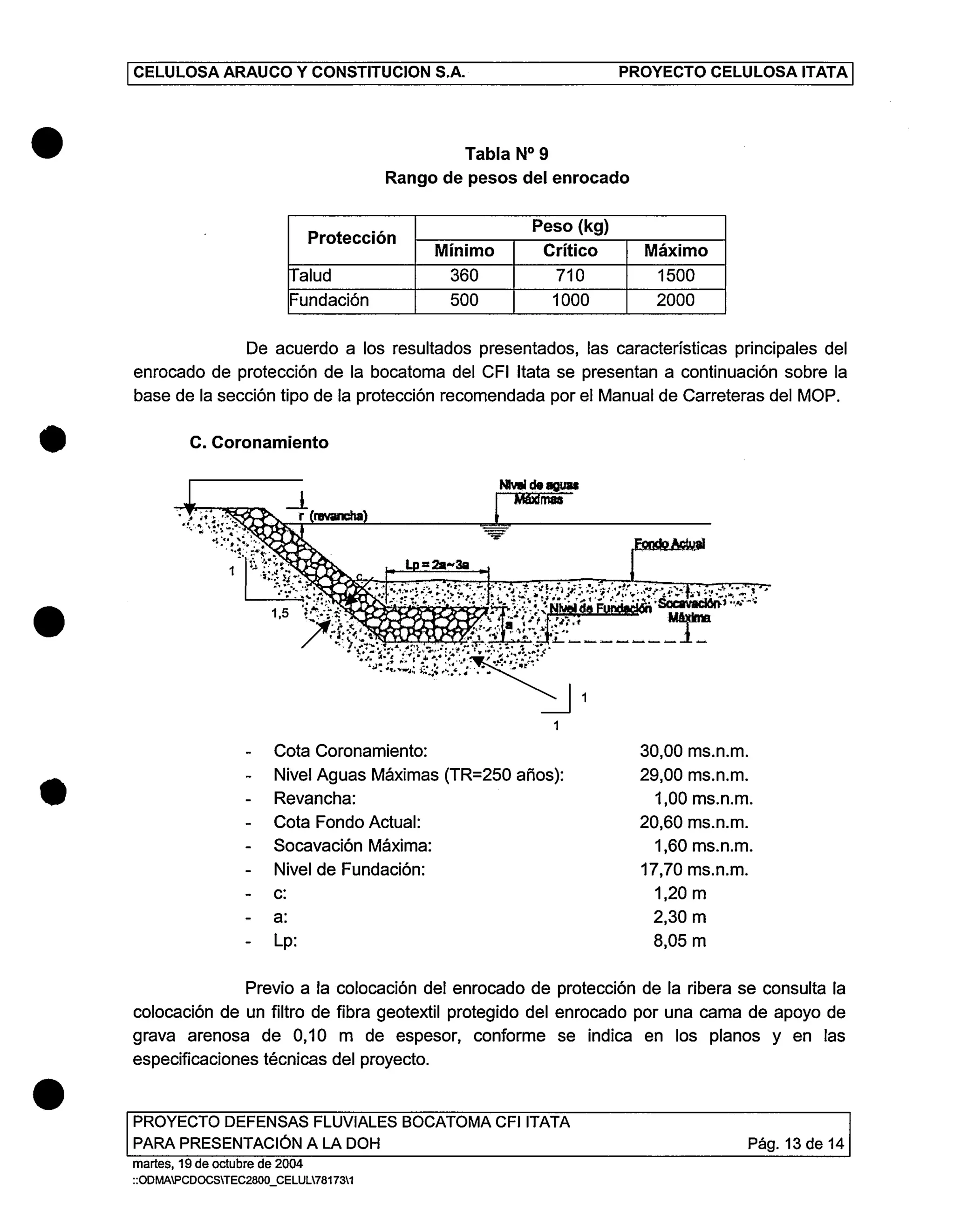 Calculo enrocado | PPT