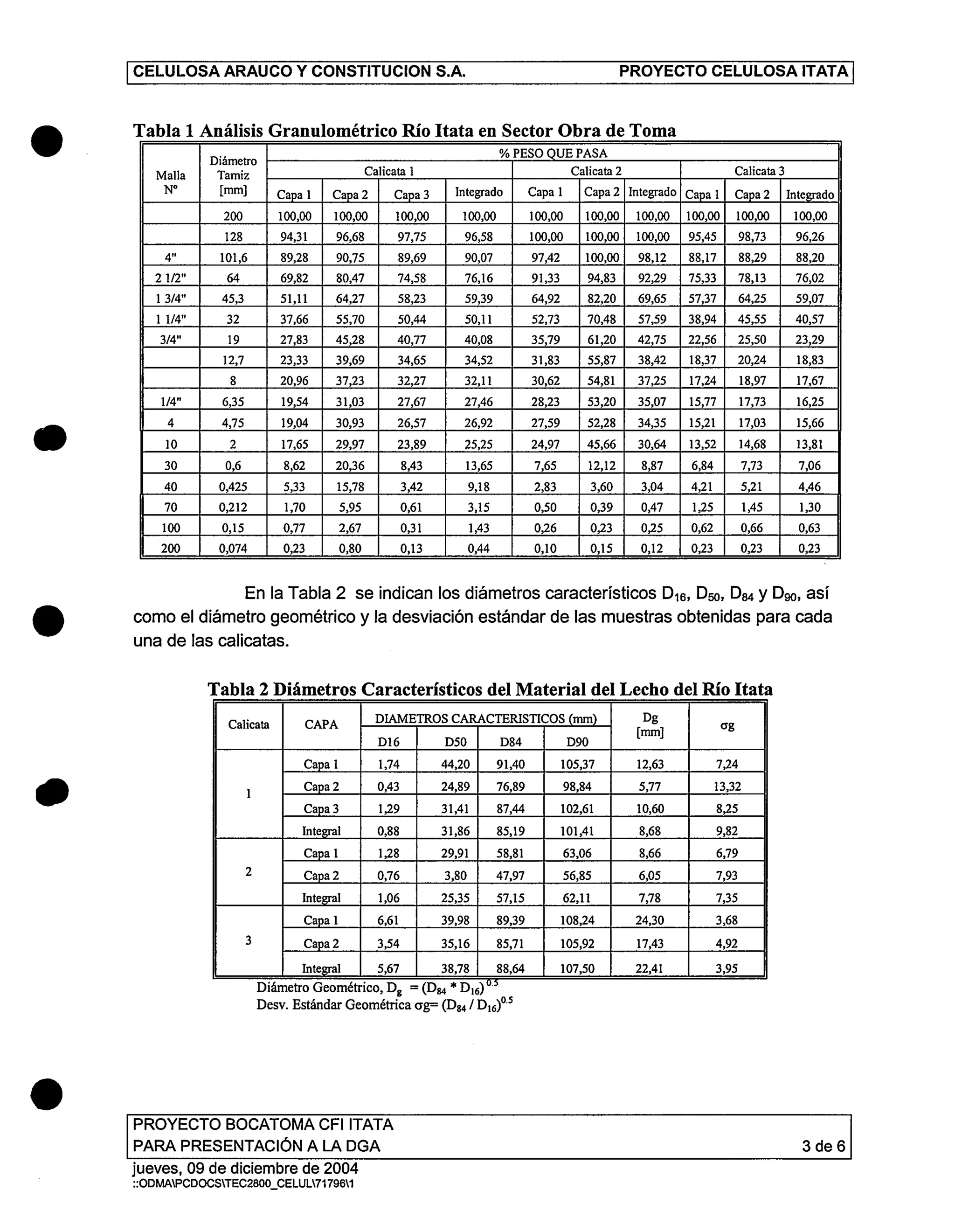 Calculo enrocado | PPT