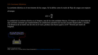 La derivada en las telecomunicaciones | PPTX
