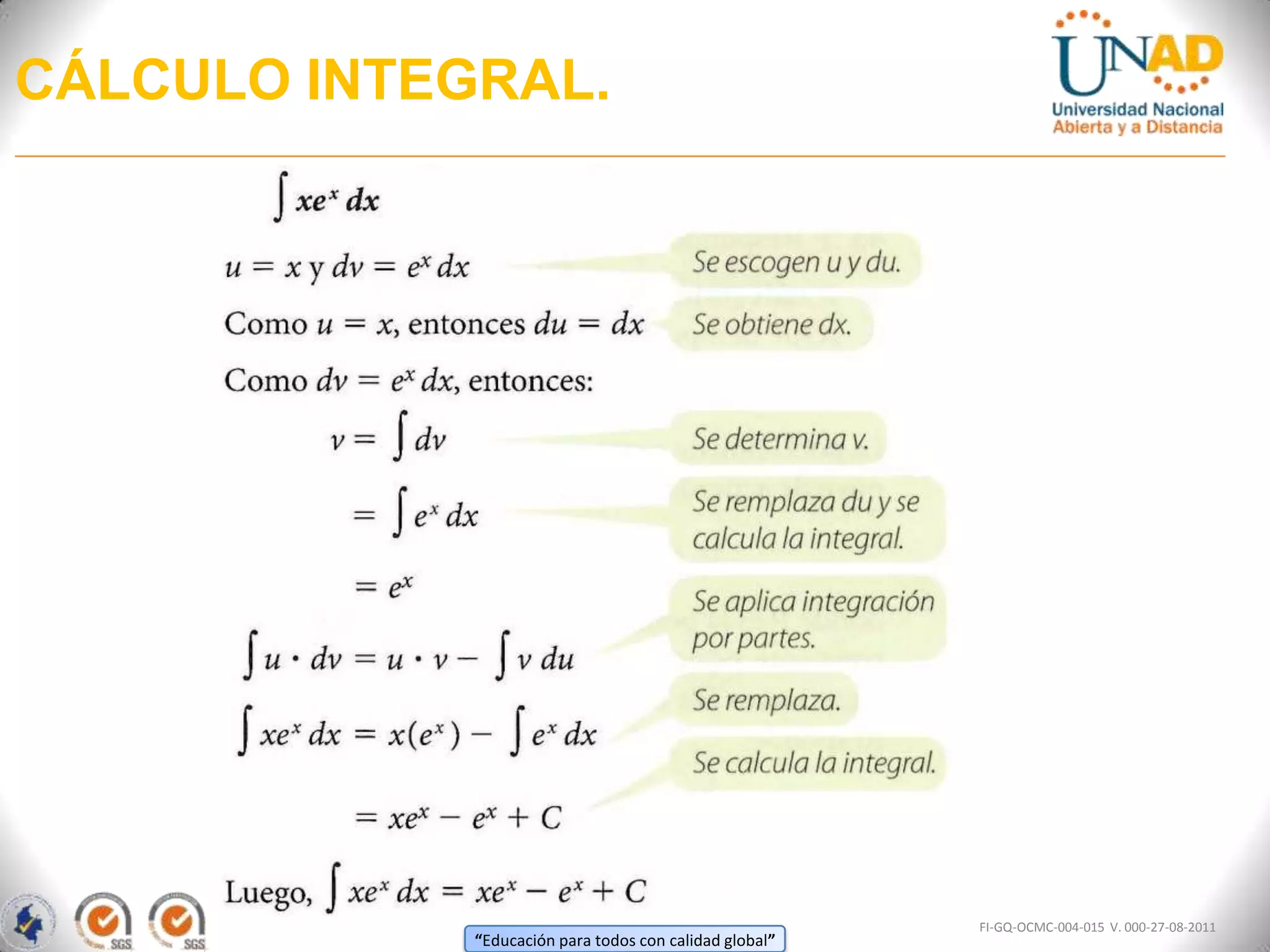 Calculo integral integracion por partes | PPT