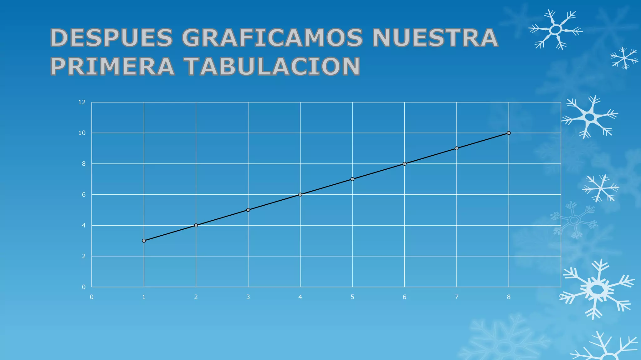 Calculo integral las sumas de riemman | PPTX
