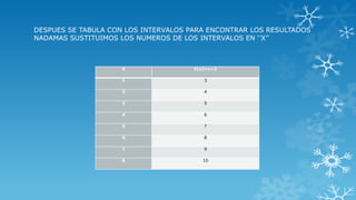 Calculo integral las sumas de riemman | PPTX