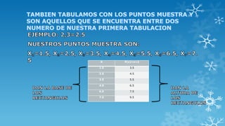 Calculo integral las sumas de riemman | PPTX