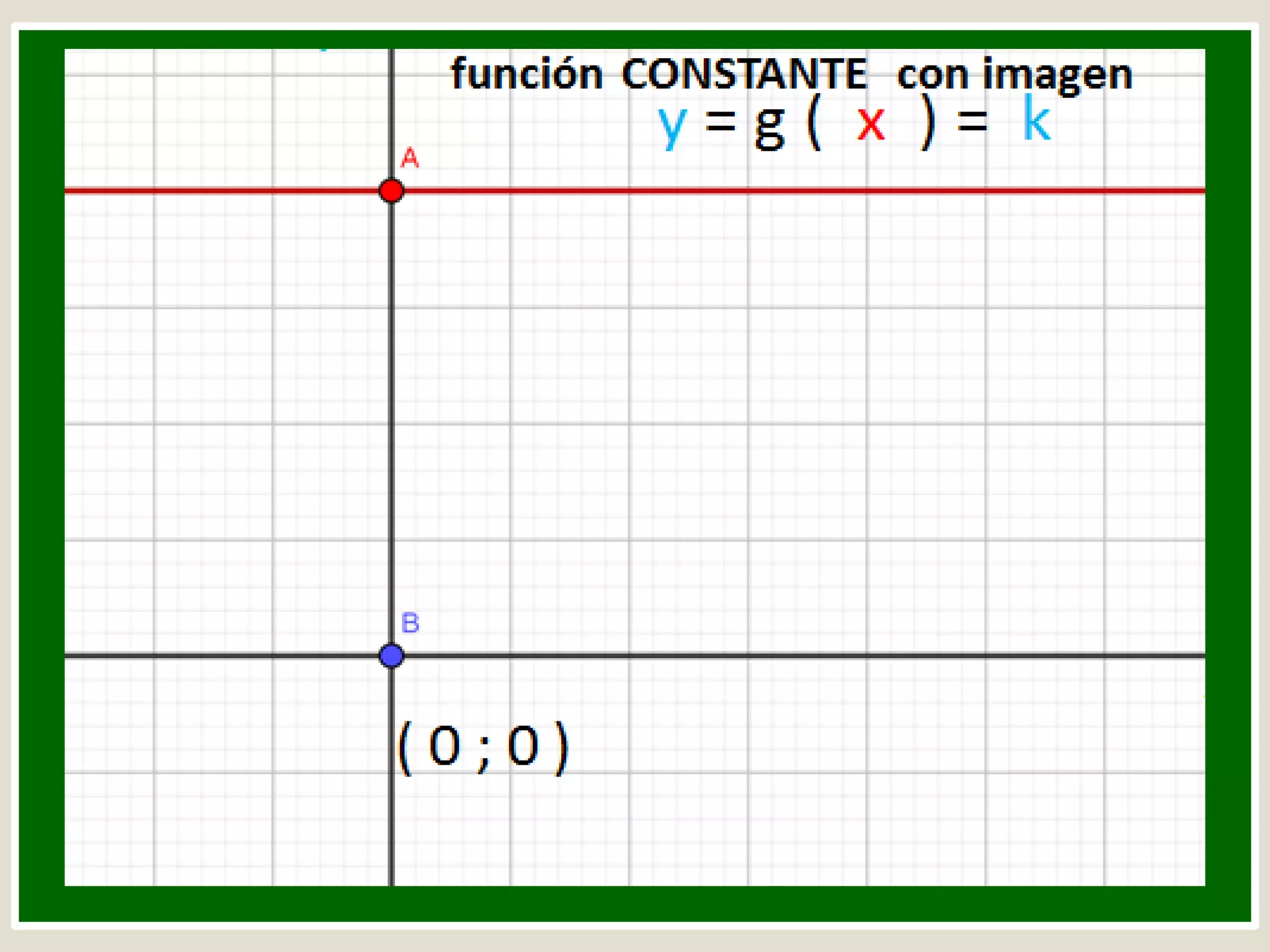 CALCULO I Tema funciones reales.pdf