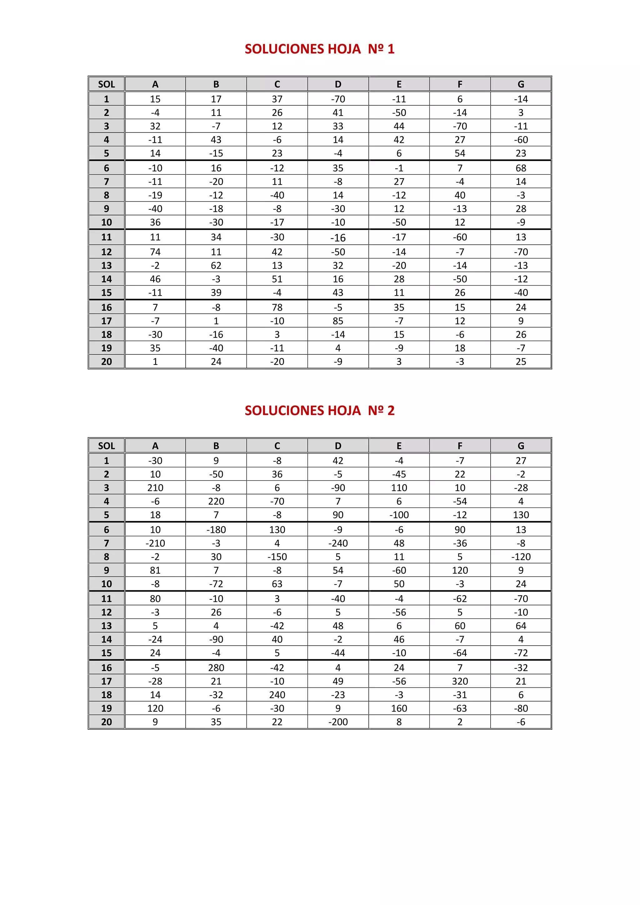 Calculo mental fichas 20 sol | PDF