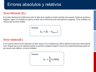 Calculo numerico y manejo de errores | PPTX